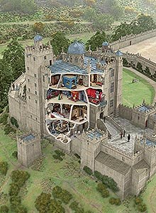 Bolsover Castle | English Heritage