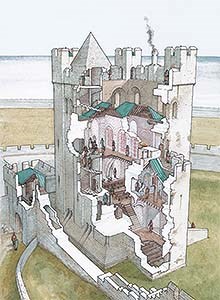 Scarborough Castle | English Heritage